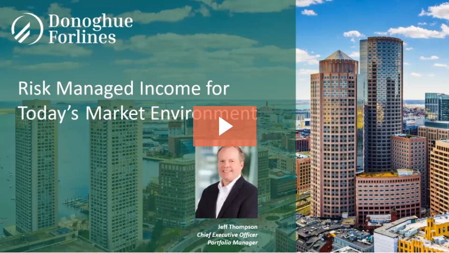Webinar - Risk Managed Income for Todays Market Environment - Donoghue ...